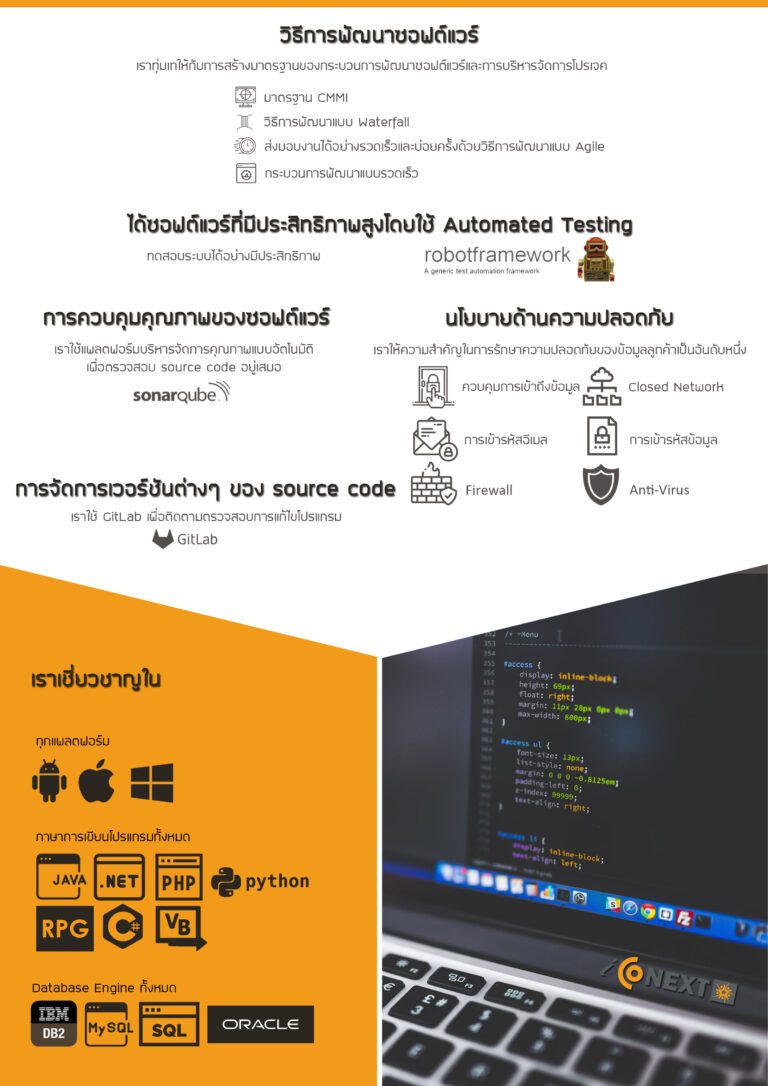 Pegasus Spyware ทำอะไรได้บ้าง เราควรป้องกันอย่างไร – iCONEXT CO., LTD.