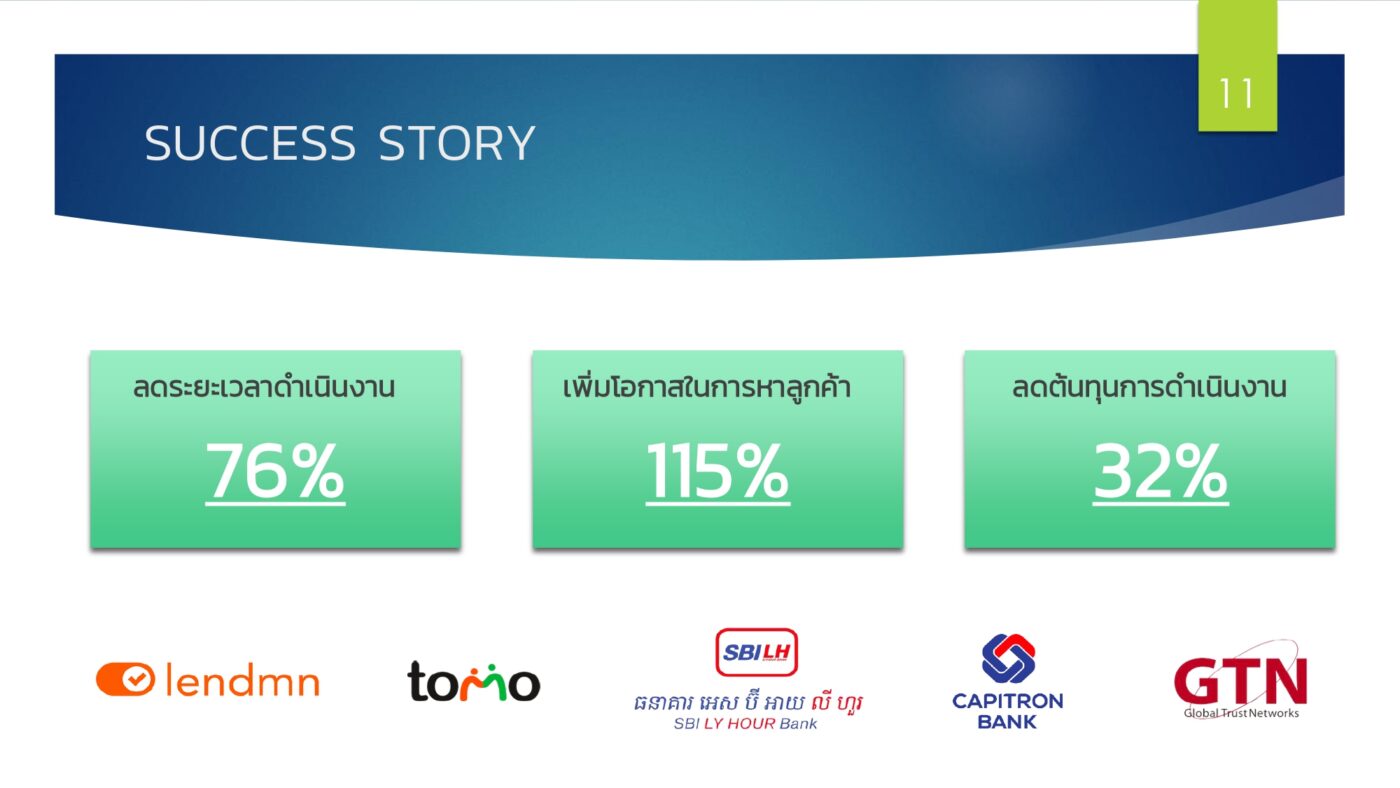 Looms - iCONEXT CO., LTD.